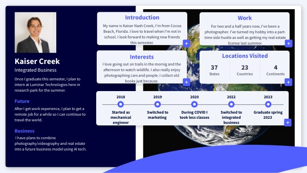 Kaiser Creek Intro | Genially