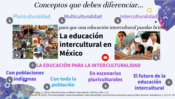 Educación Intercultural | Genially