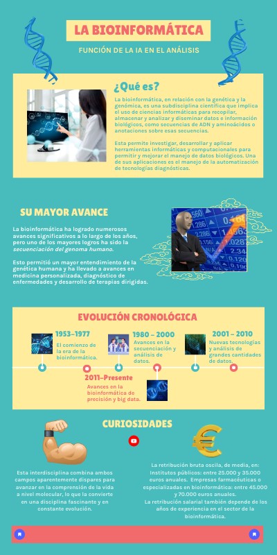 LA BIOINFORMÁTICA | Genially