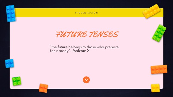 FUTURE TENSES | Genially