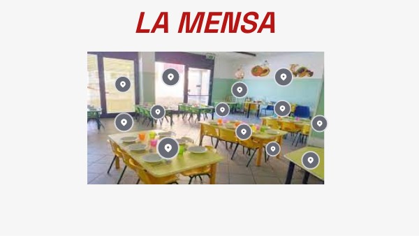 DIGITAL BASIC PRESENTATION | Genially