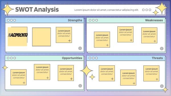 SWOT TECH ANALYSIS