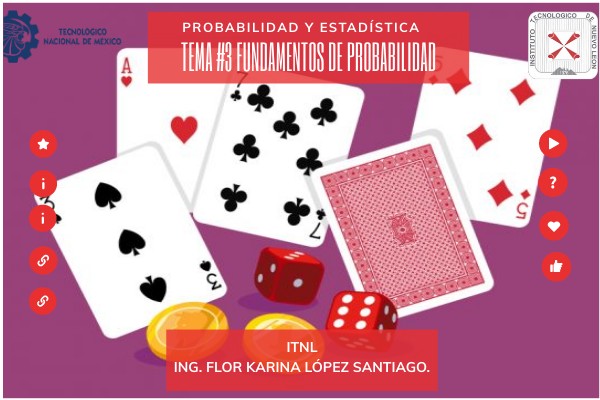 Ii- TEMA 3 FUNDAMENTOS DE PROBABILIDAD | Genially