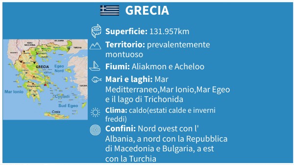 MANOLLI ORTILE-GRECIA