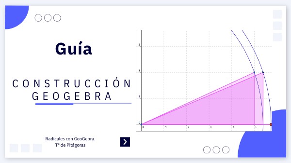 Construcción de radicales con GeoGebra | Genially