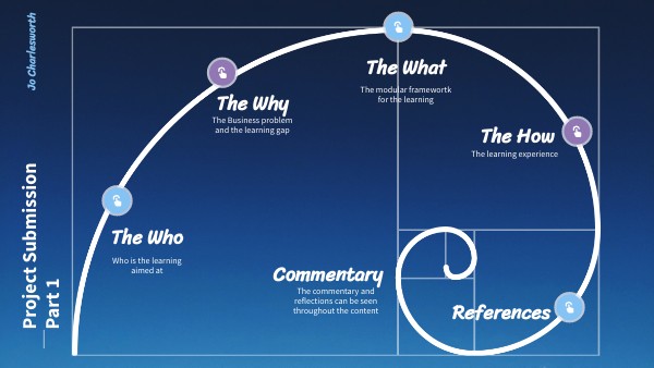 Project Part 1 Jo Charlesworth