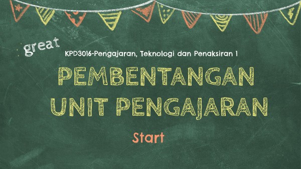 PEMBENTANGAN UNIT PENGAJARAN KUMPULAN 6 | Genially
