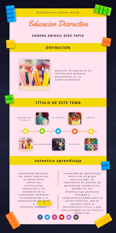 actividad 4 | Genially