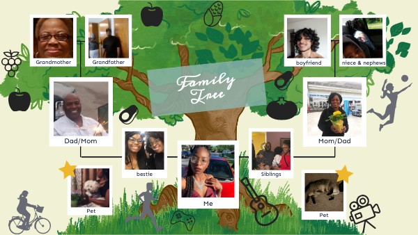 FAMILY TREE