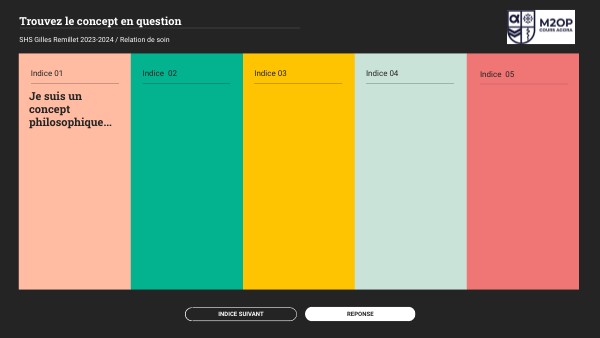 Relation de soin | Genially