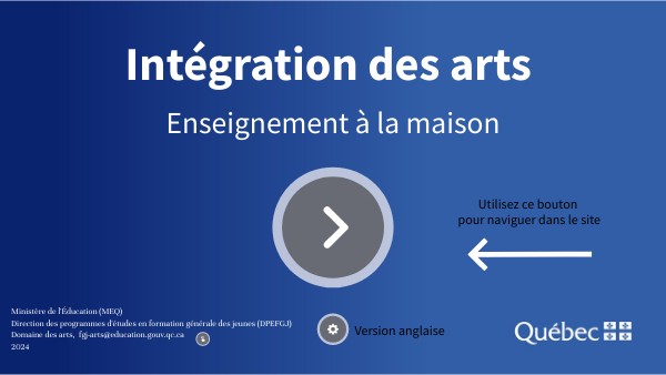 Enseignement à la maison - Intégration des arts | Genially