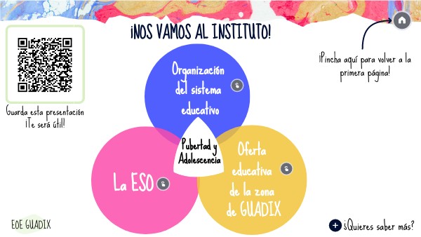 NOS VAMOS AL IES | Genially