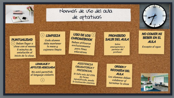 TABLERO DE CORCHO | Genially