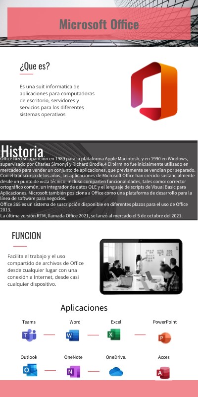 Infografia Microsoft Office Nicolas | Genially