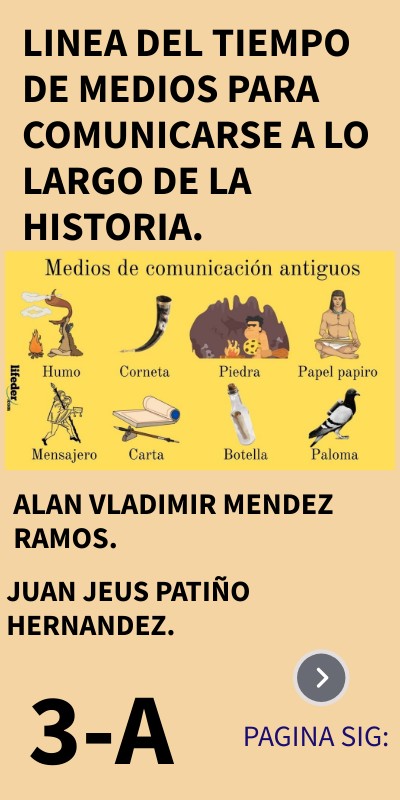 TIMELINE FLECHAS | Genially