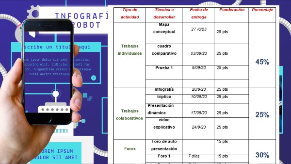 INFO HORIZONTAL ROBOT | Genially