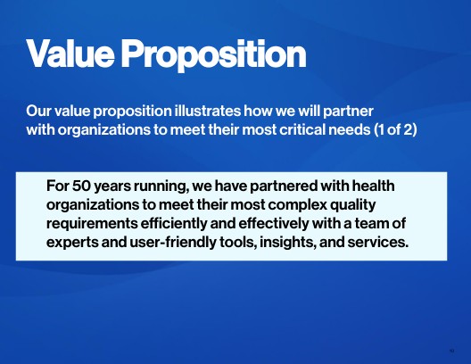 Activity 3: Value Proposition
