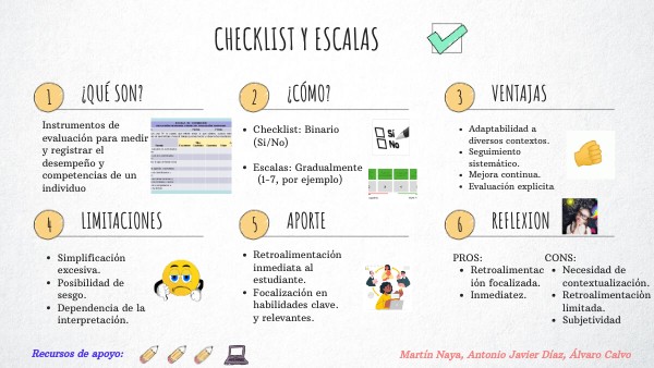 Checklist_Escalas | Genially