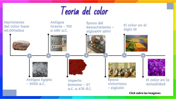 TEORIA DEL COLOR | Genially