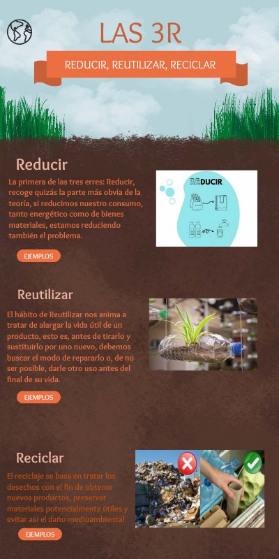 LISTA SEMILLA | Genially