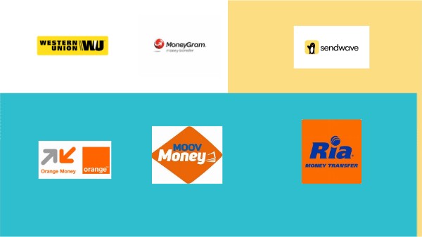 REMITTANCES PRESENTATION