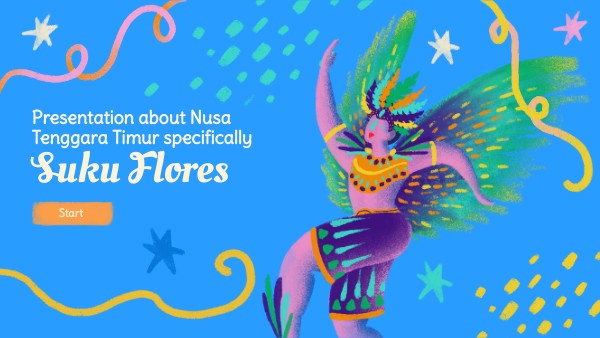 Presentasi PPKN | Genially