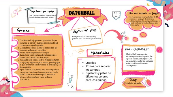 VISUAL THINKING DANA DATCHBALL | Genially