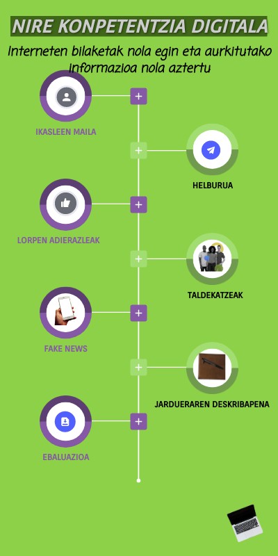 TEMPORARY ANIMATED LINE