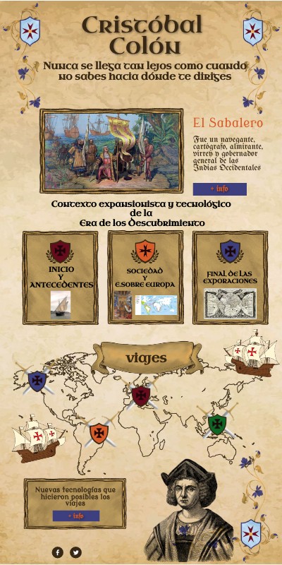 CRISTÓBAL COLÓN | Genially