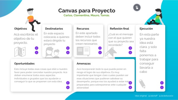 Proyecto: Ciencia para segundo | Genially