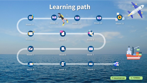 Learning Path Monday Wednesday | Genially