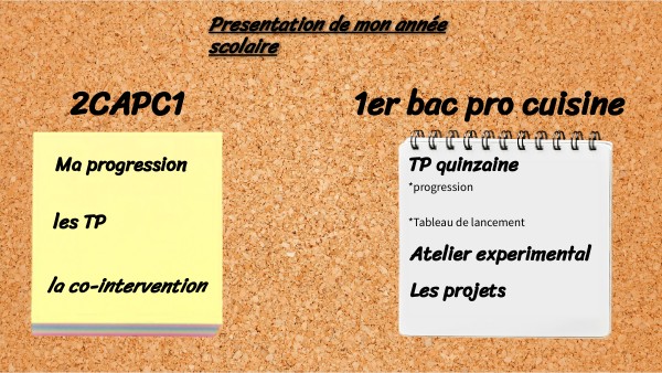 inspection | Genially