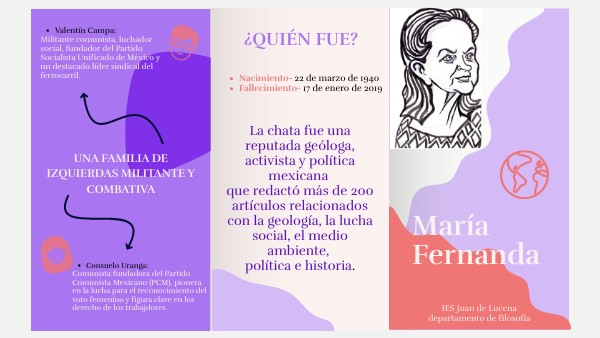 MARÍA FERNANDA | Genially