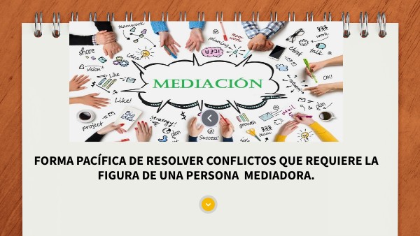 MEDIACIÓN ESCOLAR | Genially