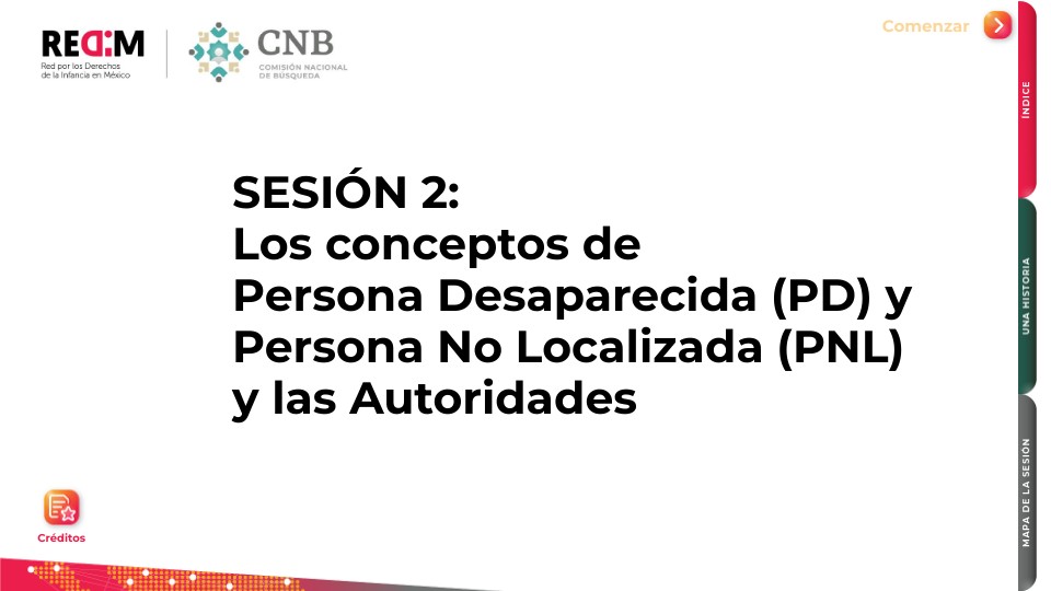 2 Prueba Sesión 2: Los conceptos de PD, PNL y Autoridades | Genially