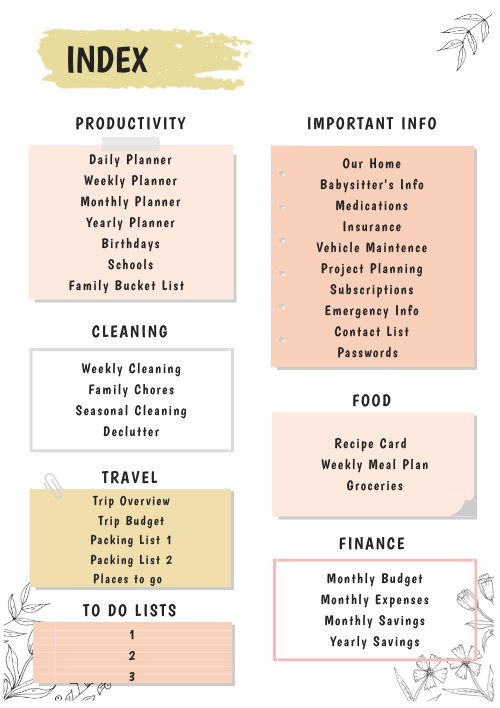 HOME MANAGEMENT INDEX | Genially