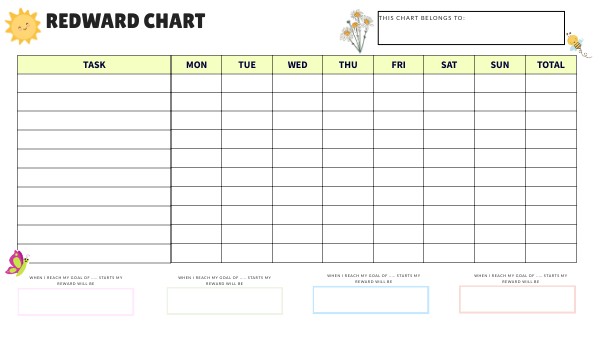 reward charts | Genially