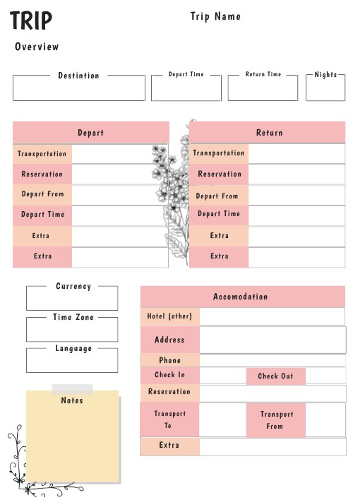 TRAVEL - trip overview (home management)