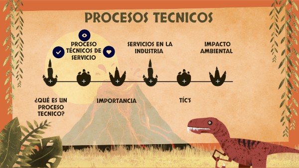 Procesos tecnicos | Genially