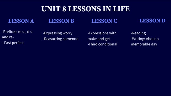 UNIT 8 LESSONS IN LIFE level VIII