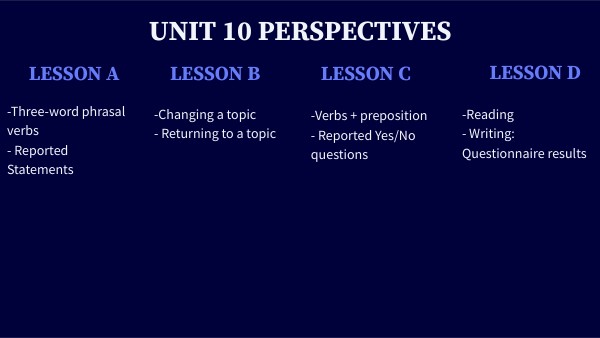 UNIT 10 PERSPECTIVES level VIII
