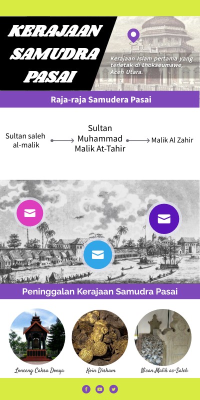 Infografis Samudera Pasai by Lindri dan Shafa | Genially