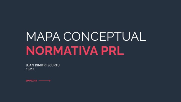 NORMATIVA PRL | Genially