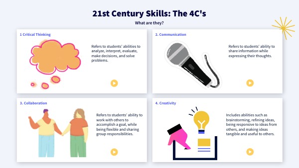 Theory Interactive Infographic