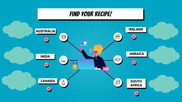 1^ - UdA: Social Media Recipe