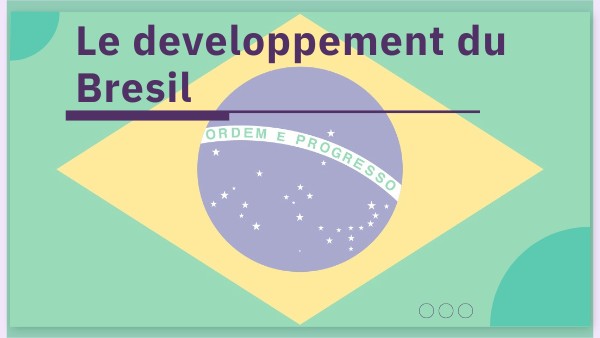 DO brazil | Genially