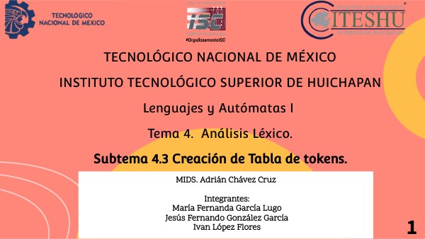 Actividad4_Creación de Tabla de tokens | Genially