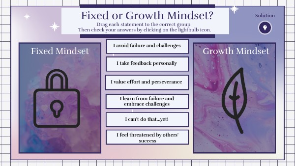 Growth or Fixed Mindset