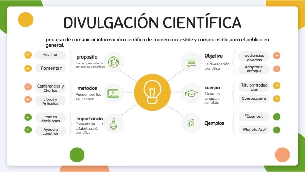 divulgación científica | Genially