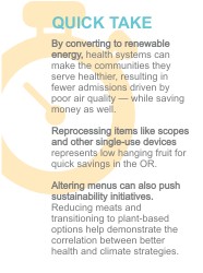 Sustainability_Quick Take | Genially